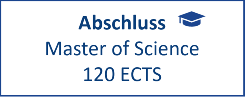 Master Management - Wirtschaftswissenschaftliche Fakultät